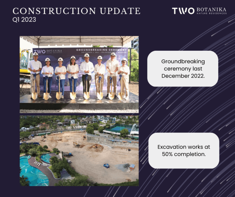 Construction Update – Botanika - Filigree